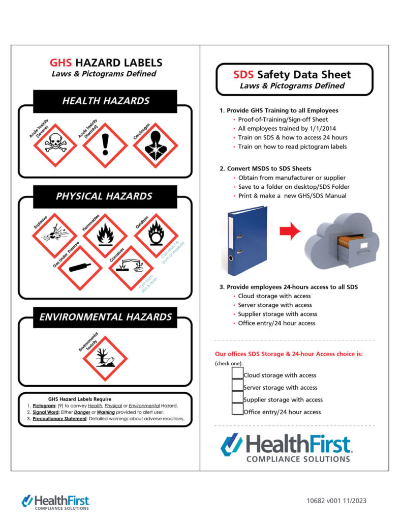 GHS Hazard Labels - HealthFirst
