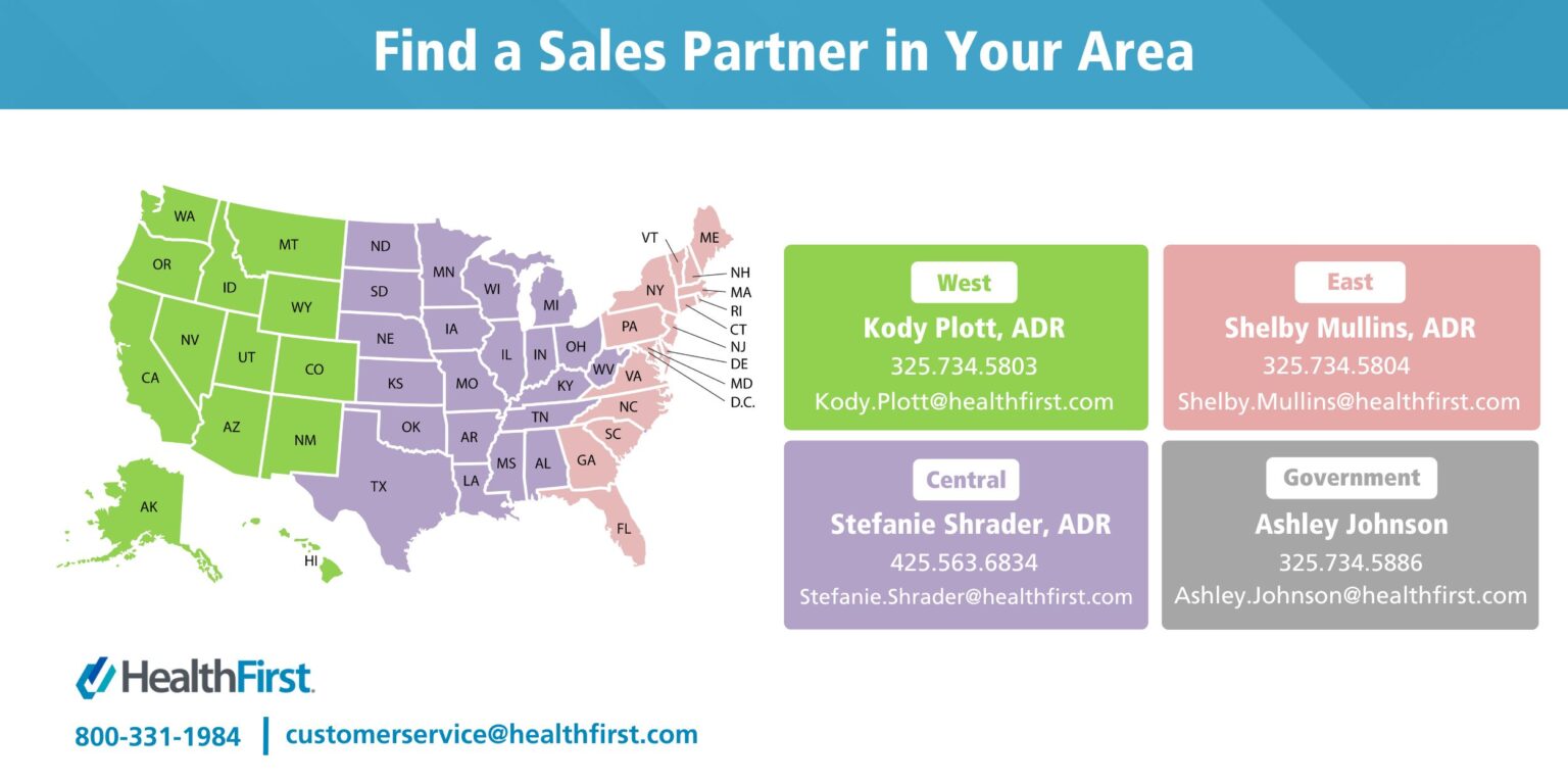 Guidelines for Airplane Emergency Medical Kits According to the FAA ...