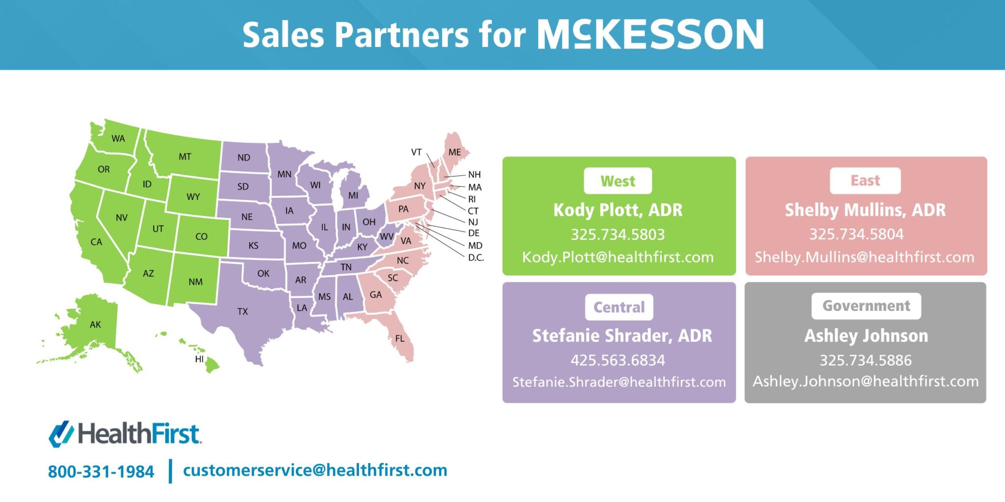GLN and DSCSA Information - HealthFirst